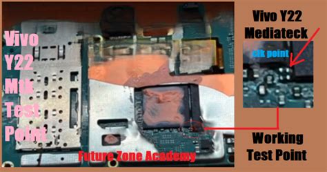 Huawei Model PPA LX Test Point Future Zone Academy