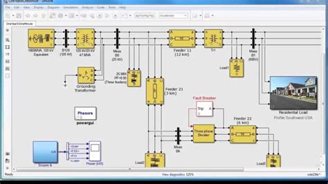How To Analyze Power Systems With Matlab Datatas