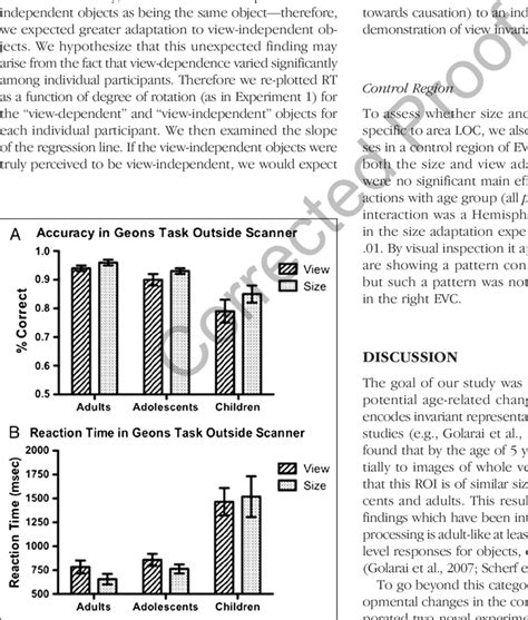 A Mean Accuracy And B Median Rt Across The Three Groups For The Download Scientific Diagram