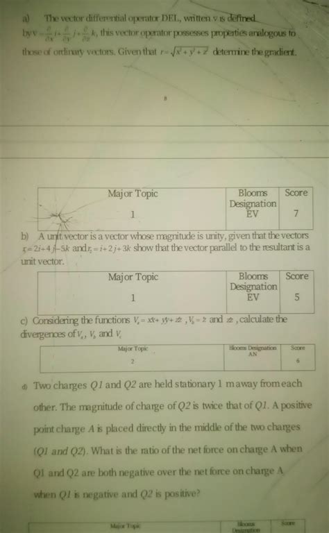Solved A The Vector Differential Operator Del Written V Is