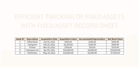 Efficient Tracking Of Fixed Assets With Fixed Asset Record Sheet Excel