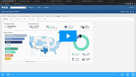 How To Use New Dashboards And Reporting Analytics In Rcm Rcm