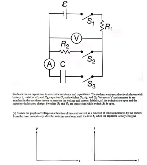 Solved Students Run An Experiment To Determine Resistance Chegg