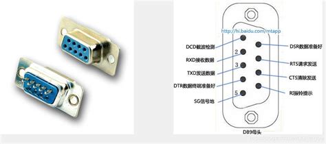 51单片机——串口通信 51单片机11 0592串口 csdn博客
