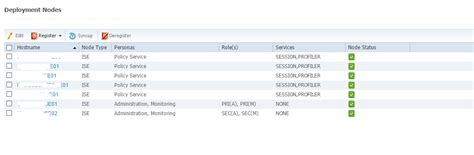 Ise Licenses Concurrent Users And Max Users Cisco Community