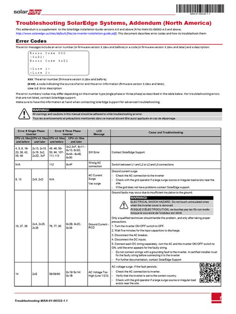 Errors And Codes Pdf Power Inverter Electric Power Transmission