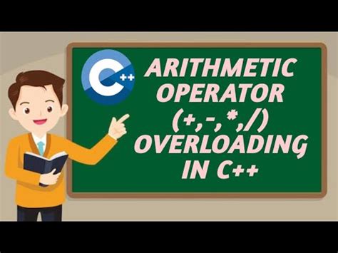 Operator Overloading In C Arithmetic Operator Overload In C Coding Taletiya