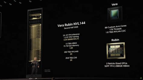 Nvidias Next Gen Rubin Ai Accelerators To Enter The Market As Soon As September Just Six