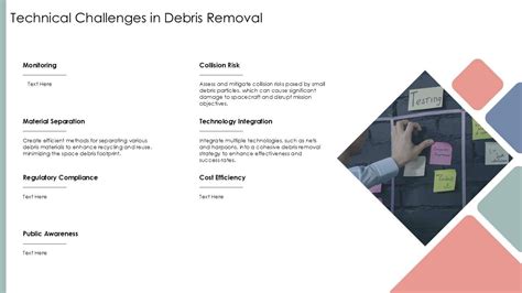 Space Debris Management Orbital Cleanup Strategies Ppt Example St Ai Ppt Slide