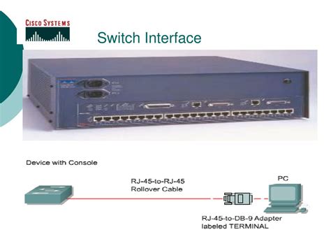 PPT CISCO ROUTER PowerPoint Presentation Free Download ID 3211369