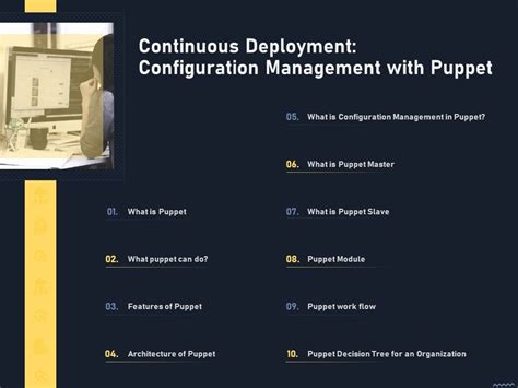 Puppet Tool For Server Continuous Deployment Configuration Management