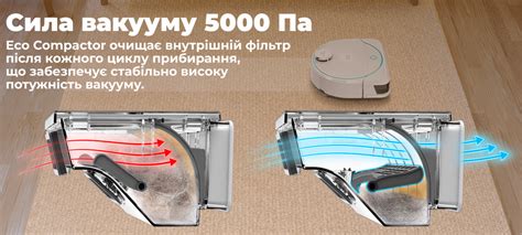 Роботи Hobot купити в Києві на офіційному сайті