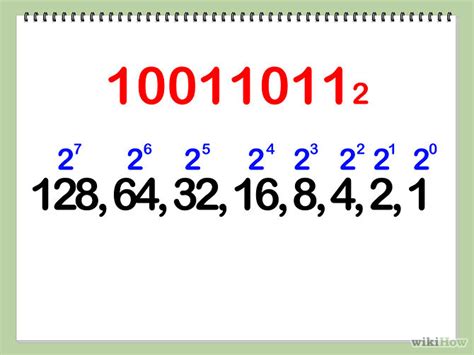 Math Cs Cracking The Secret Code