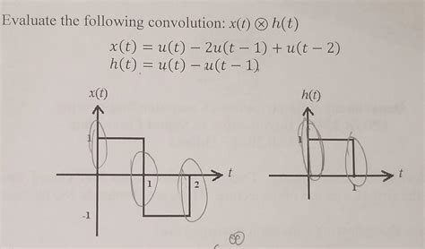 solved evaluate the following convolution x t ⊗h t