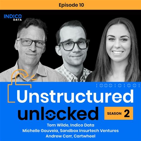 Indico Data On Linkedin Aimodels Datamanagement