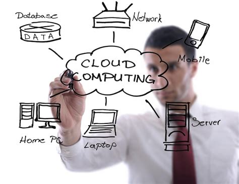 Cloud Computing Vorteile Bilder Kostenloser Download Auf Freepik