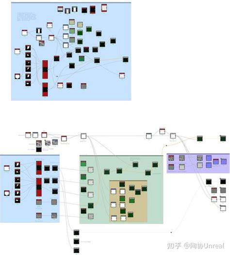 旧日志 2022年7月21日 亮片瓷砖程序化纹理 Substance Designer 知乎 旧日志 2022年7月21日 亮片瓷砖程序化纹理 Substance Designer 知乎