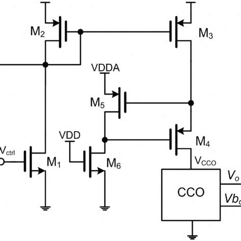 Pdf A 0 8 6 3 Ghz Spread Spectrum Clock Generator For Serdes Transmitter Clocking