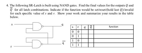Solved The Following SR Latch Is Built Using NAND Gates Chegg