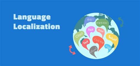 Language Localization For Apps At Rs 3000 Page In Noida Id 2852850762597