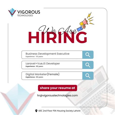Seemab Jafri On Linkedin Hiringnow Businessdevelopment
