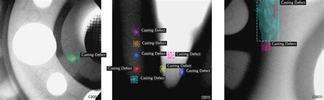 Example Detections Of Casting Defects From The Proposed Defect