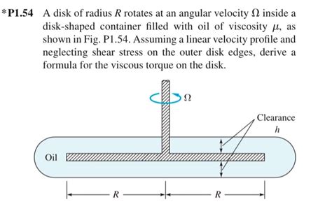 Solved P154 A Disk Of Radius R Rotates At An Angular