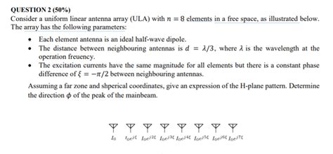 solved question 2 50 consider a uniform linear antenna