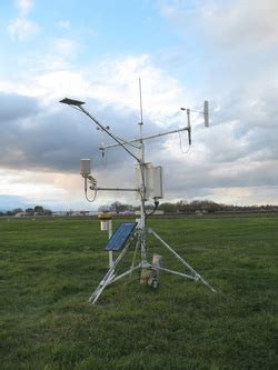 Weather Processes And Systems Earth Science