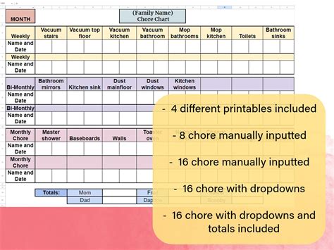 Google Spreadsheets Chore Chart Printables Household Chores Chart Roommate Chore Chart Weekly