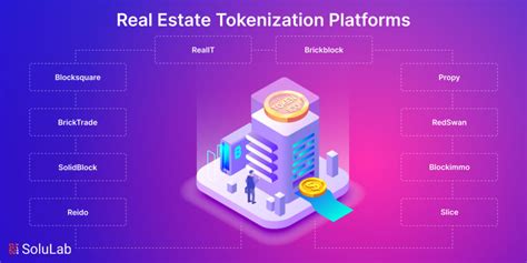 Top Real Estate Tokenization Platforms In 2024