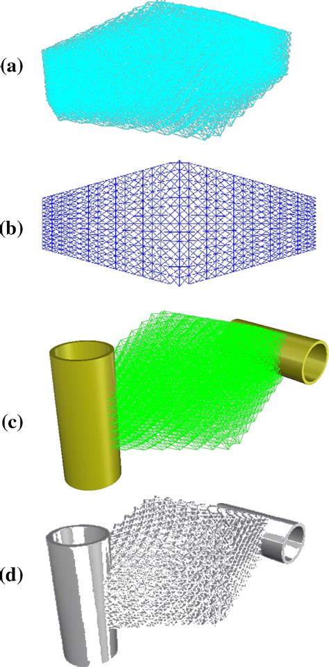 A Conformal Skeleton Model Of The Lattice Structure B Top View Of The