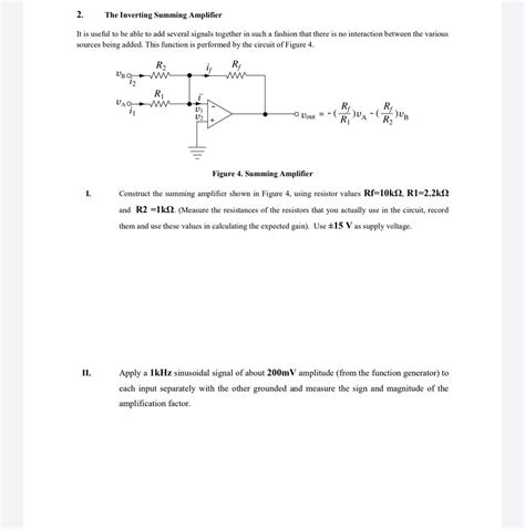 Solved 1 The Inverting Amplifier Configuration The