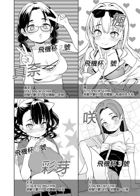 Ore no Imouto ga Oji san no Onaho ni Naru to Iidashita 我的妹妹說要成為叔叔的新娘 Page