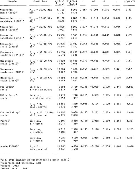 Modulus Of Continuity Semantic Scholar