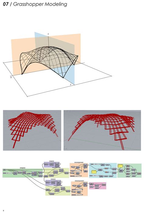 Diagrid Structure Runda