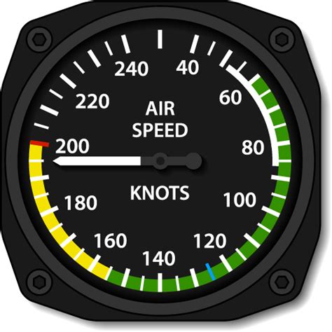 6 Different Types Of Airspeed How To Calculate Each Pilot Institute 6 Different Types Of Airspeed How To Calculate Each Pilot Institute