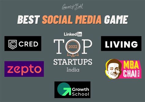 Mahidhar A Posted On Linkedin