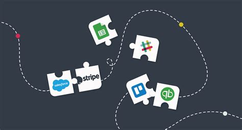 Yesterdays Surprises Are Todays Expectations Why Integrations Are
