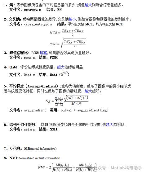 【图像评价】图像清晰度评价指标附matlab代码 csdn博客