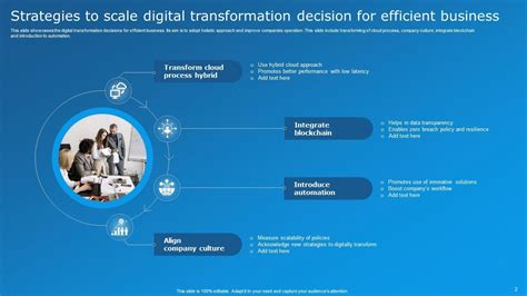 Digital Transformation Scale Powerpoint Ppt Template Bundles Ppt Sample