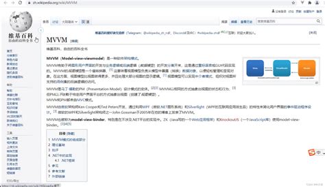 【20223】尚硅谷vuejs从入门到精通基础笔记（理论实操知识点速查）vue从入门到精通pdf Csdn博客