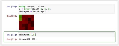 Image Processing How To Set A Pixel S RGB Value Stack Overflow
