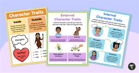 Traits Examples Ever Wondered If Certain Traits Are Part Of Who You