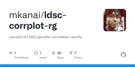Ldsc Corrplot Rgplotcorrplotrgr At Master · Mkanaildsc Corrplot Rg