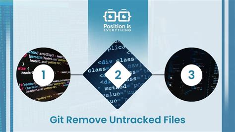 Git Remove Untracked Files Master The Clean Up Effectively Position Is Everything