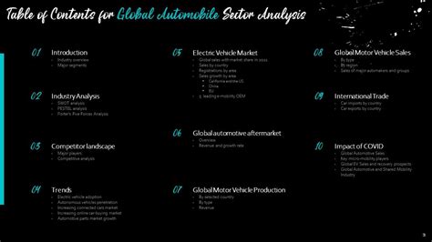 Top Free Globalization PowerPoint Presentation Templates In