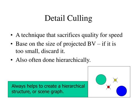 Ppt Visibility Culling Powerpoint Presentation Free Download Id