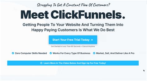 20 Best Landing Page Examples Confirmed to Convert