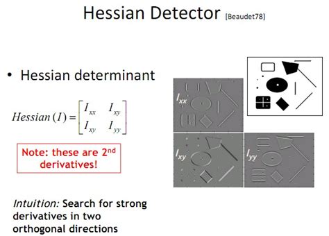 hessian特征检测 hessian检测子 3dharris csdn博客